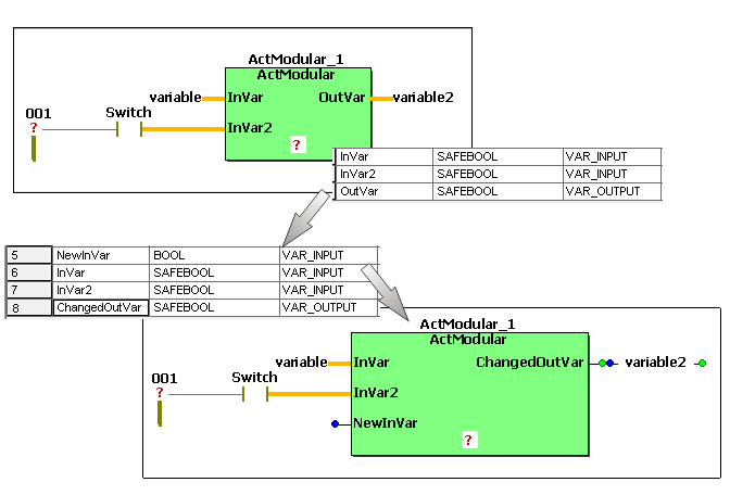 Function Blocks Updating Instances
